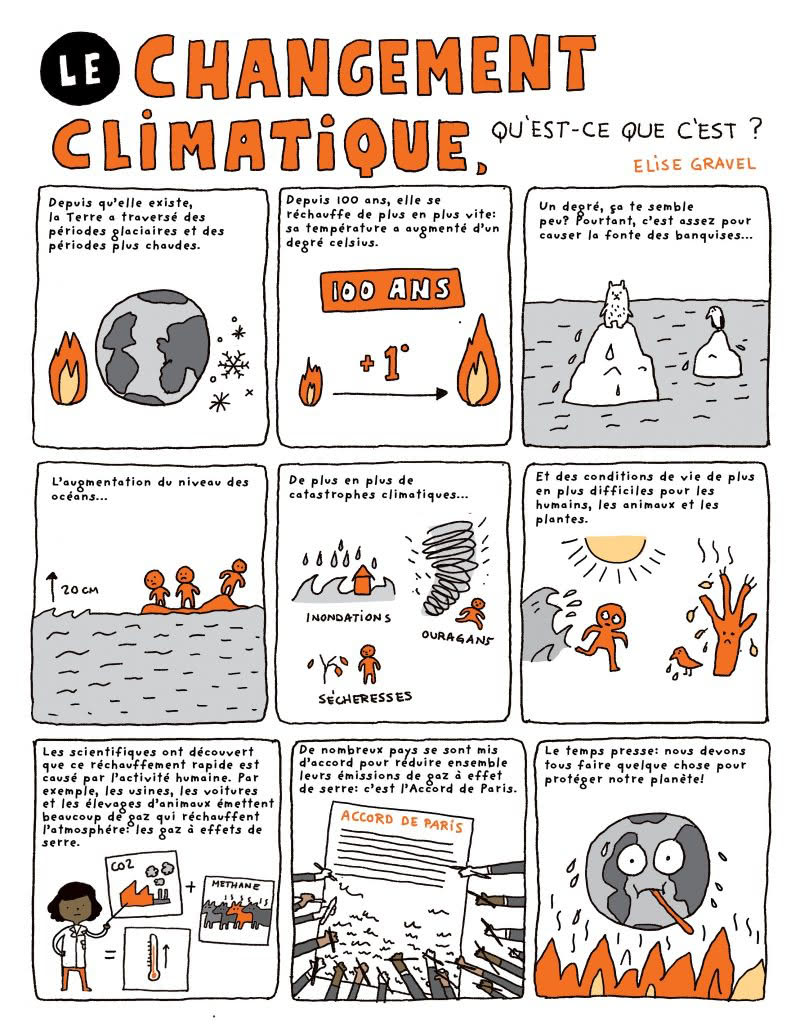 affiche Archives | Elise Gravel