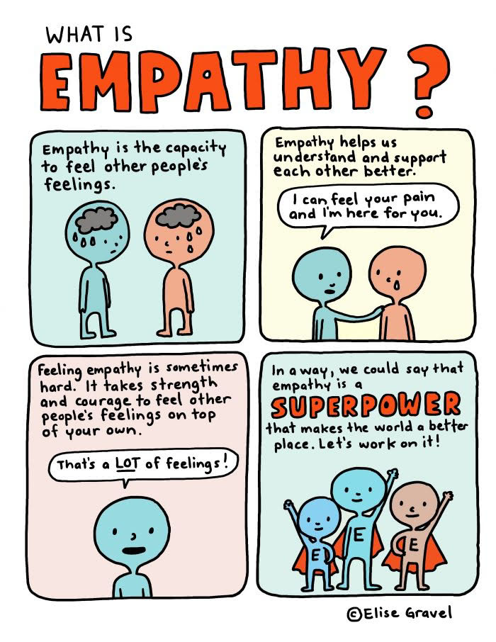 Free printable: What is empathy? | Elise Gravel