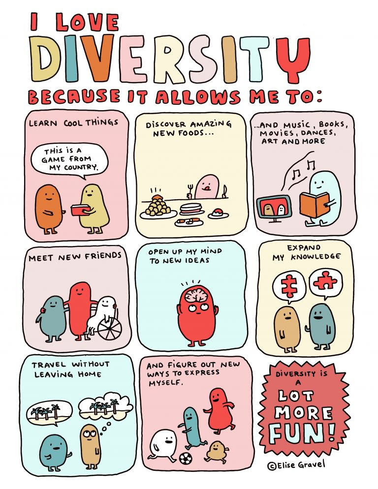 I love diversity - free printable poster | Elise Gravel
