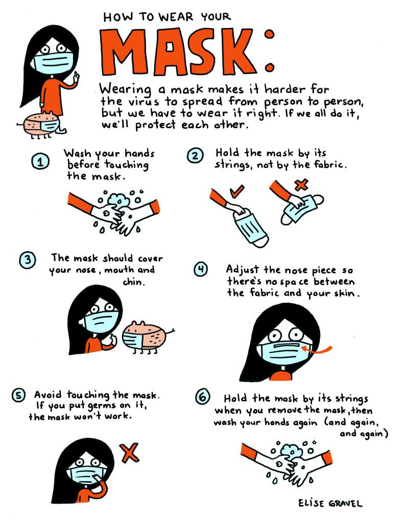 Elise Gravel | author – illustrator