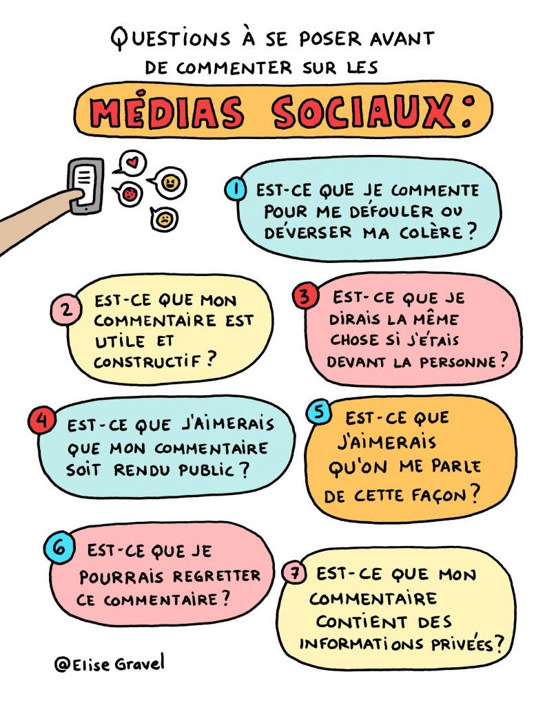 Elise Gravel | auteure – illustratrice