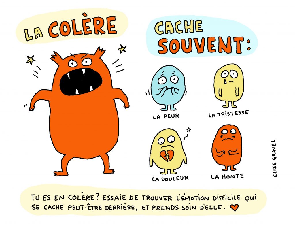 La colère cache souvent une autre émotion | Elise Gravel