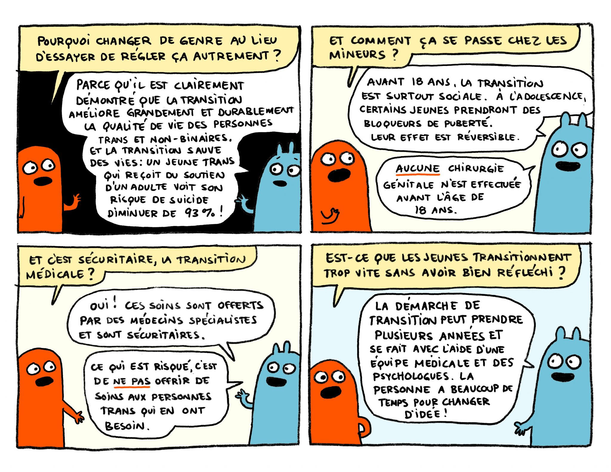 Elise Gravel | auteure – illustratrice